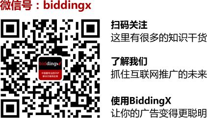 BiddingX | 数字分析如何改变营销活动